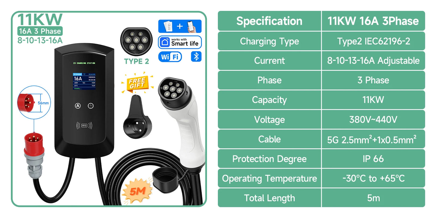 AFYEEV 32A EV Charging Station 22KW 3Phase Electric Vehicle Car Charge ...