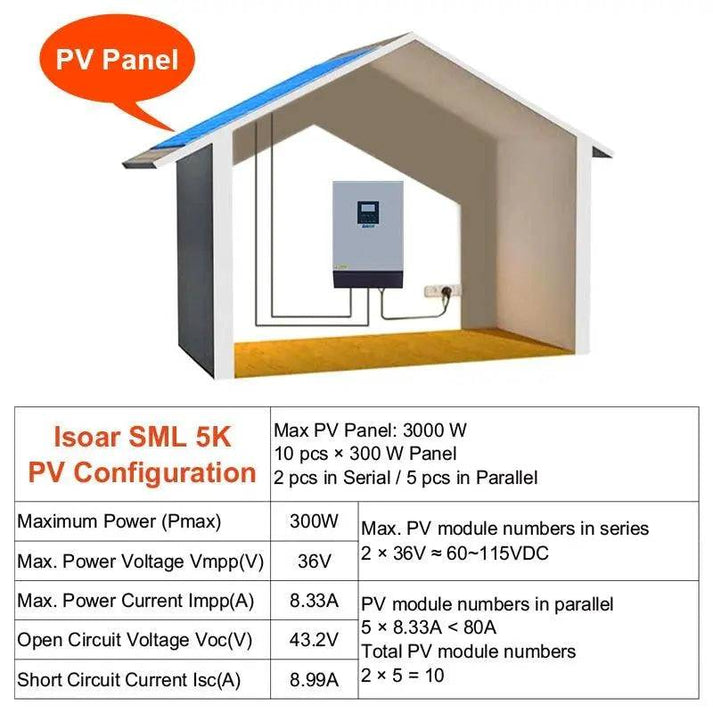 Solar Inverter 5KVA 4000W Pure Sine Wave 48V 230V Hybrid Inverter – 54 ...